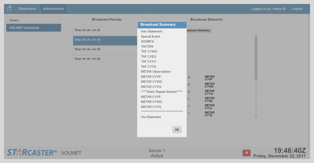 D-VOLMET - STR-SpeechTech Ltd.