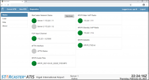 D-ATIS - STR-SpeechTech Ltd.